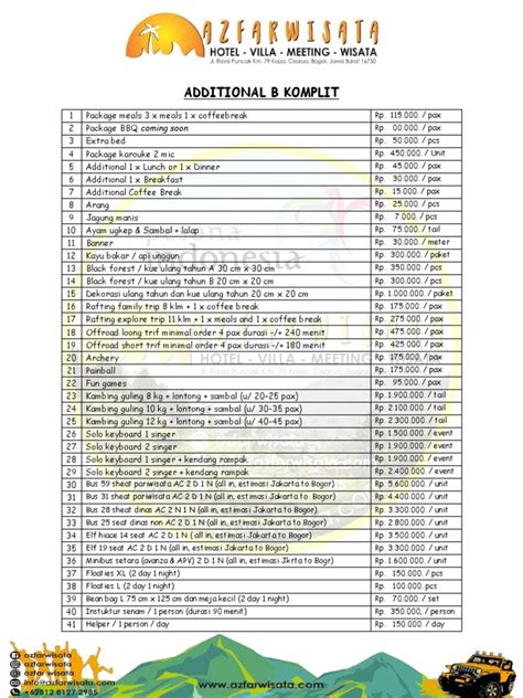 Additional Azfar Wisata B Komplit Pdf Southeast Asian Cuisine Foods