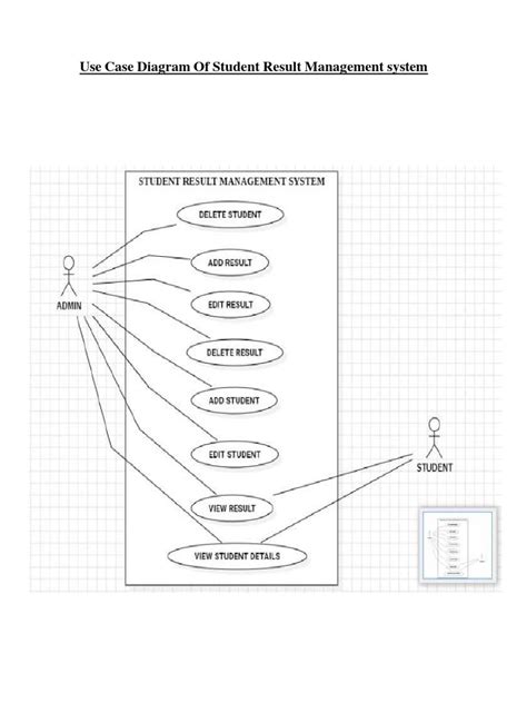 Use Case Diagram Of Student Result Management Syst Pdf