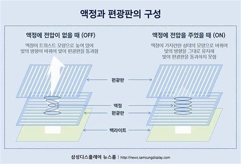 언론사뷰