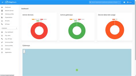 Problem With Sensor Data Not Coming In Over Time Chirpstack Application Server Chirpstack