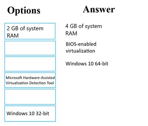 Dp 100 Exam Free Actual Qandas Page 1 Examtopics