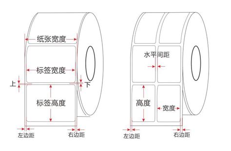 易标签软件新手入门之新建标签文本和条形码 知乎