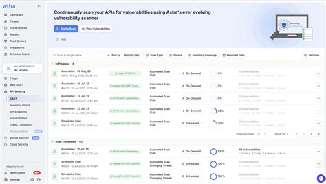 What Are Shadow Apis How To Detect And Prevent Exposure