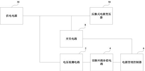 反激式开关电源和供电装置的制作方法
