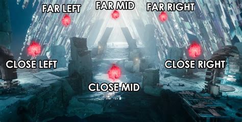 How To Beat Atheon In Destiny 2s Vault Of Glass Raid How To Beat Atheon In Destiny 2s Vault Of Glass Raid