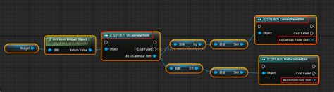 Ue4 修改3dui内容ue Ui文本修改 Csdn博客