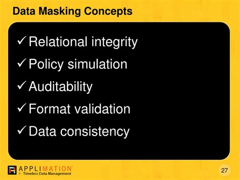 Ppt Best Practices In Application Data Masking Powerpoint