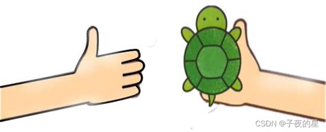 递归之谜：解析无限嵌套的美递推递归嵌套 Csdn博客