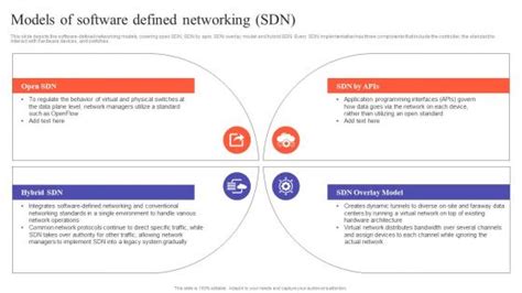 Sdn Development Approaches Powerpoint Presentation And Slides Ppt Example Slideteam