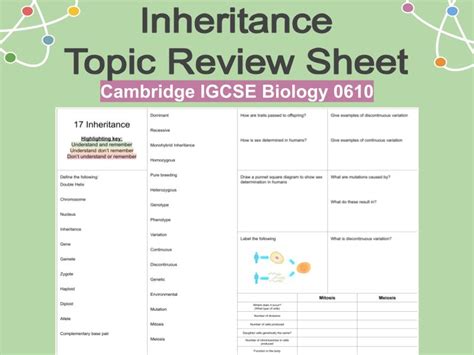Inheritance Topic Review Sheet Teaching Resources