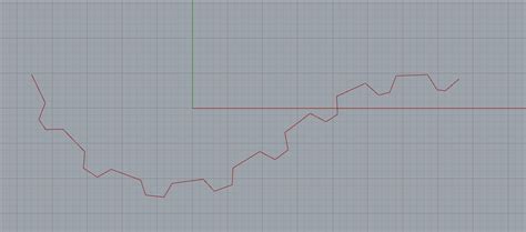 move polyline curves along closed planar curves using three vector
