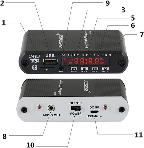 Bluetooth Audio Receiver Solo Sound
