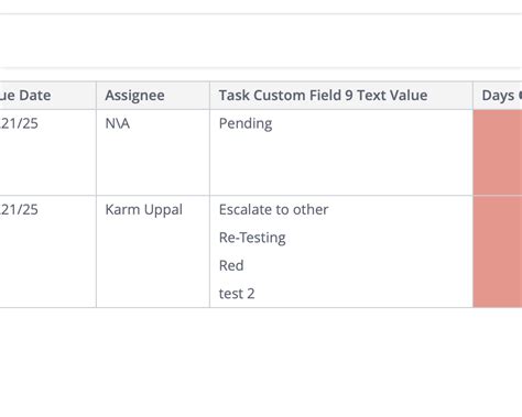 Pivot Table Help Wrike Help Center