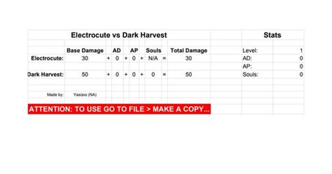 Electrocute Vs Dark Harvest Calculator Rleagueoflegends