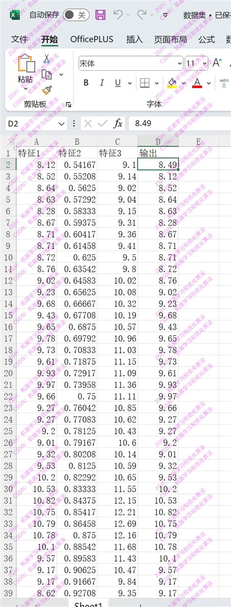 基于麻雀搜索算法优化时间卷积网络 ssa tcn 的数据多变量时序预测 matlab csdn博客