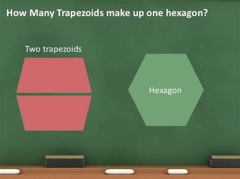 Fractions And Modeling