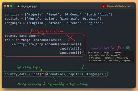 Zip Function For Iterables In Python Tejas Erande Posted On The
