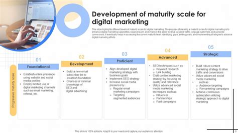 Maturity Scale Powerpoint Ppt Template Bundles Ppt Example