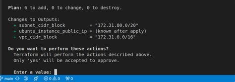 How To Use Terraform Data Source Dev Community