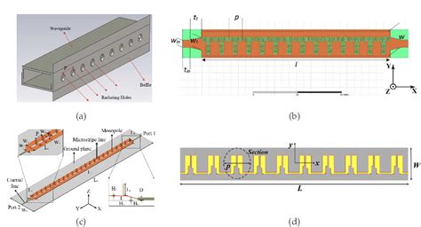 Figure 21 From Comblinerampart Hybrid Antenna Arrays Semantic Scholar