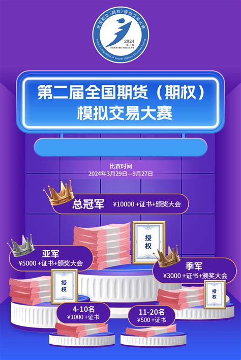 第二届全国期货期权模拟交易大赛