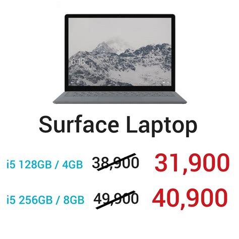 📦 พร้อมส่ง Microsoft Surface Software Enterprise