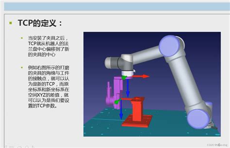 机械臂中tcp配置 机器人手臂怎么设置tcp csdn博客