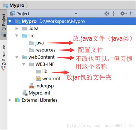 intellij idea 创建并部署单纯的web工程（不用maven和gradle管理） 如何配置工程不用gradle csdn博客