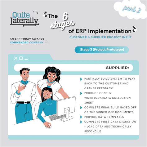 The 6 Stages Of Erp Implementation Infographic Series Quite Laterally