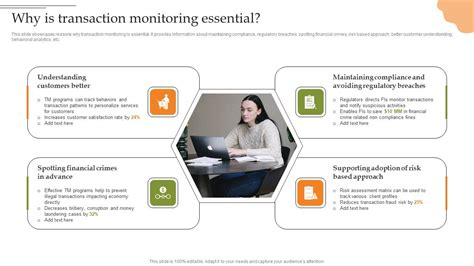 Creating Transaction Monitoring Why Is Transaction Monitoring Essential