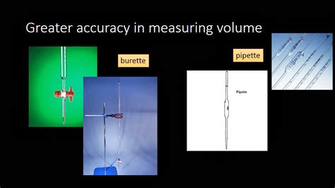 Igcse Physics Density Of Liquids And Powders