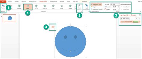 Powerpoint Animation Fade Out Agrobetta