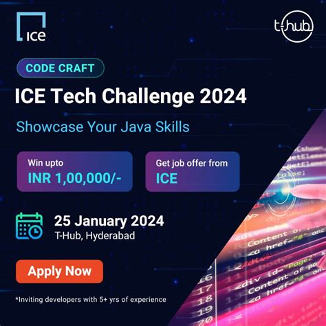 T Hub On Linkedin Innovatewiththub Innovationecosystem Coding Code Java Javadeveloper