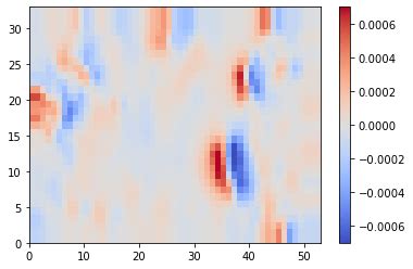 Computation Of Kinematic Variables Etc Using Xgcm For C Grid Atmospheric Model Output