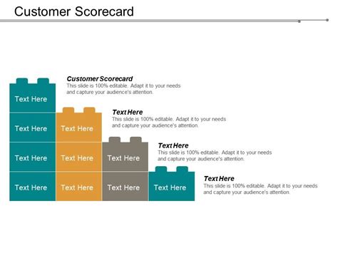 Customer Scorecard Ppt Powerpoint Presentation Infographic Template