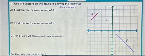 Solved Use The Vectors On The Graph To Answer The Chegg