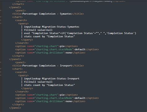 Solved How To Make Multiple Colour Per Category In Pie Ch Splunk