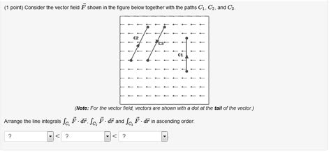 Solved Point Consider The Vector Field F Shown In The Figure Below