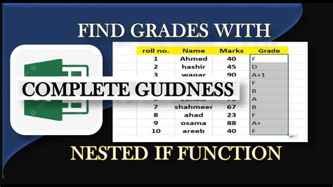 Excel Nested If Formula To Calculate Grades In 2024 Lecture 16 Youtube