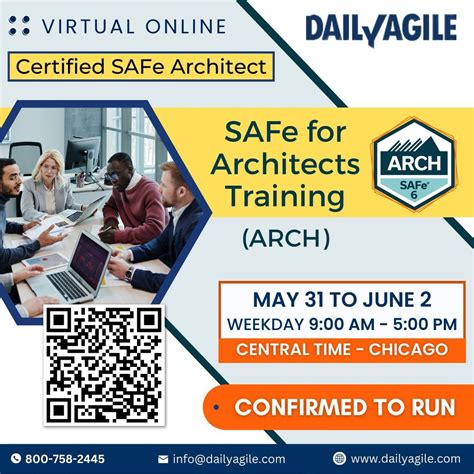 Dailyagile On Linkedin Architect Architects Agile Leaders