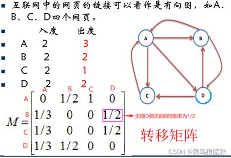 数据挖掘算法与原理(第三版)数据挖掘原理与算法 Csdn博客 数据挖掘算法与原理(第三版)数据挖掘原理与算法 Csdn博客