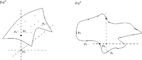 figure 1 1 from on structure and decoding of hermitian codes semantic