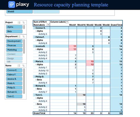 Resource Allocation Excel Template Free Free Printable