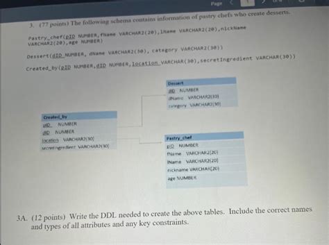 Solved Use This Example Of A Database State To Answer The Chegg Com