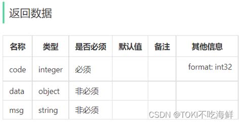 Springboot启动禁用员工账号（动态sql通用修改）springboot 当前用户禁止本身账号 Csdn博客