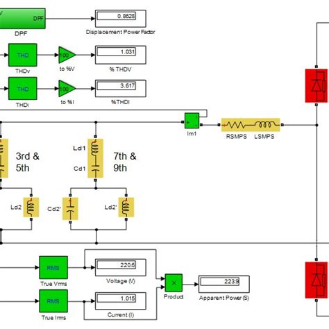 Simulink Model Of Smps Load With Dtpf Download Scientific Diagram