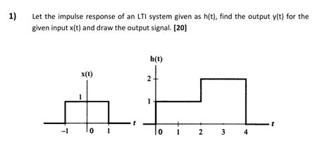 Solved 1 Let The Impulse Response Of An Lti System Given As