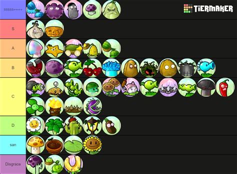 Plants Vs Zombies 1 Plants Tier List Community Rankings Tiermaker
