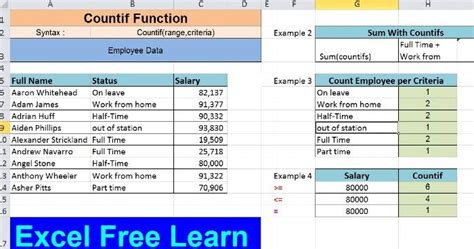 Excelfreelearn Complete Tutorial How To Use Countif Function In Excel