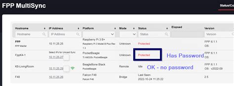 Remote Fpp Hosts With Ui Passwords Show Up As Protected On Multisync Page · Issue 1387